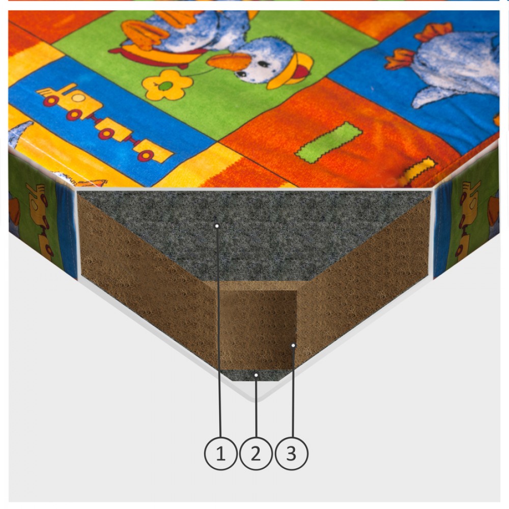 Bērnu matracis Saulite